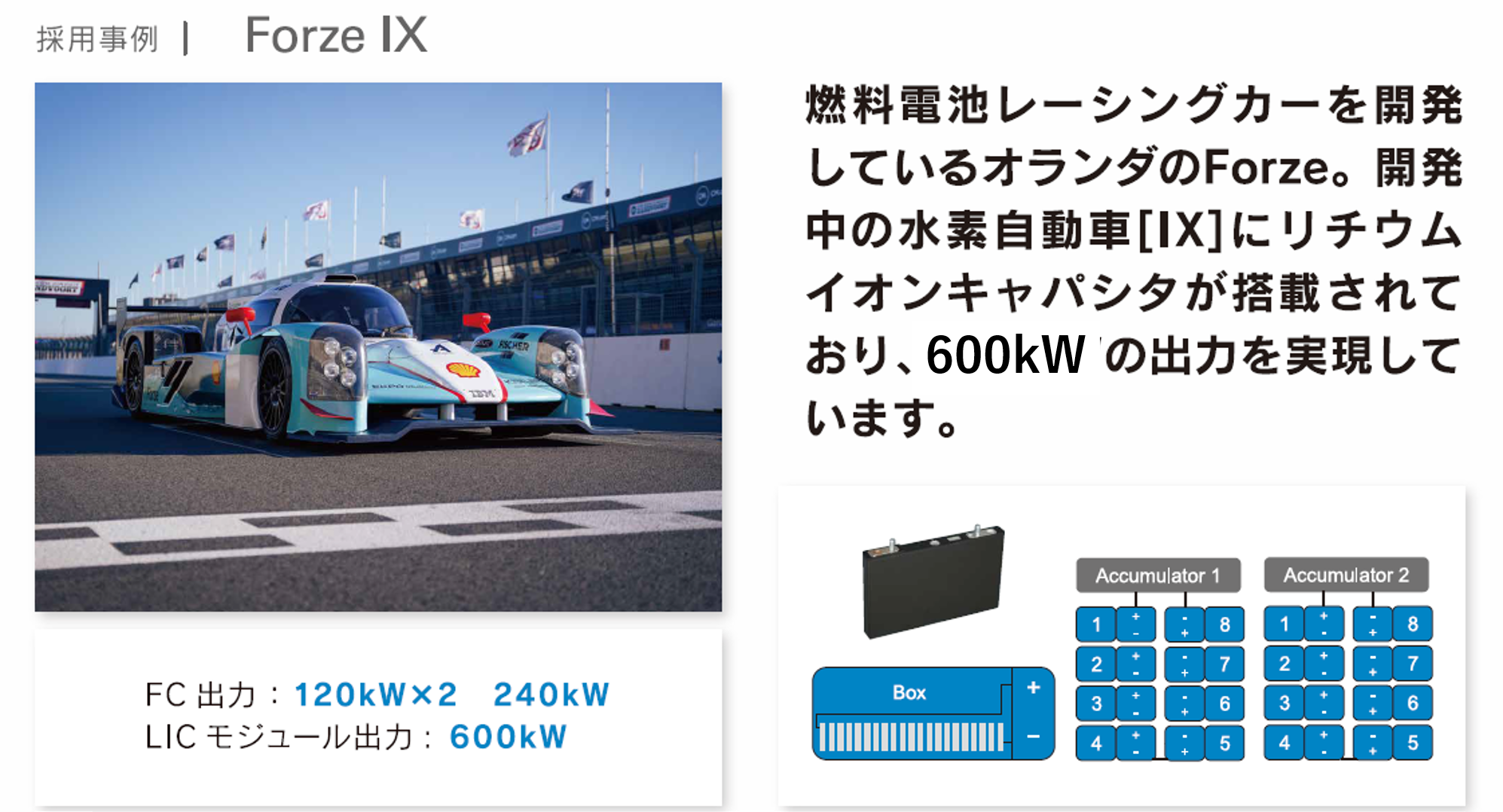 リチウムイオンキャパシタを搭載する燃料電池レーシングカーの「Forze IX」のインタビュー動画が公開されました。（動画あり） | 武蔵 ...